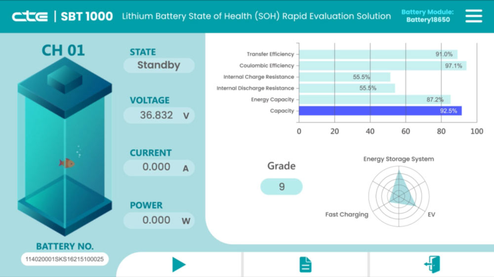 SOH-UI-en-s | CTE - Battery Test Equipment Professional