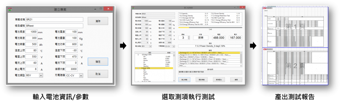 承德科技 『IEC 62660-1性能測試』解決方案 – 承德科技 Chen Tech－世界級電池測試設備領導品牌